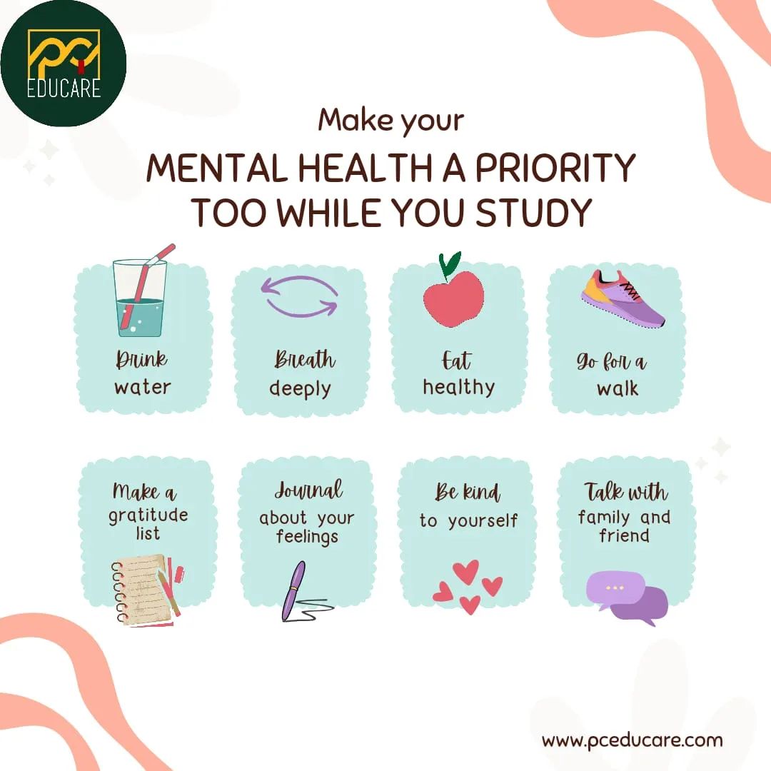 SAT Module – PC EDUCARE