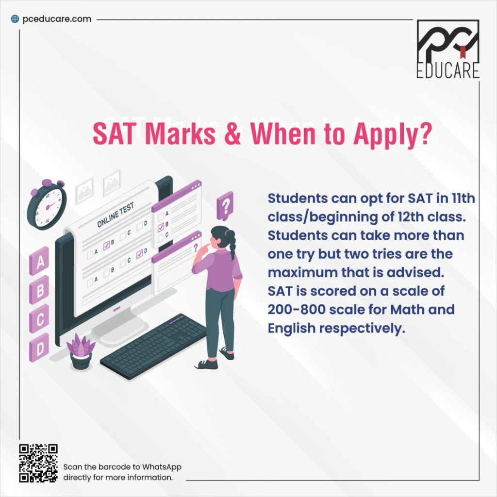 SAT Module – PC EDUCARE